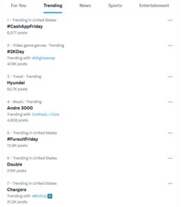 Best TikTok Hashtags to go Viral in 2025 | Popular/Trending Hastags